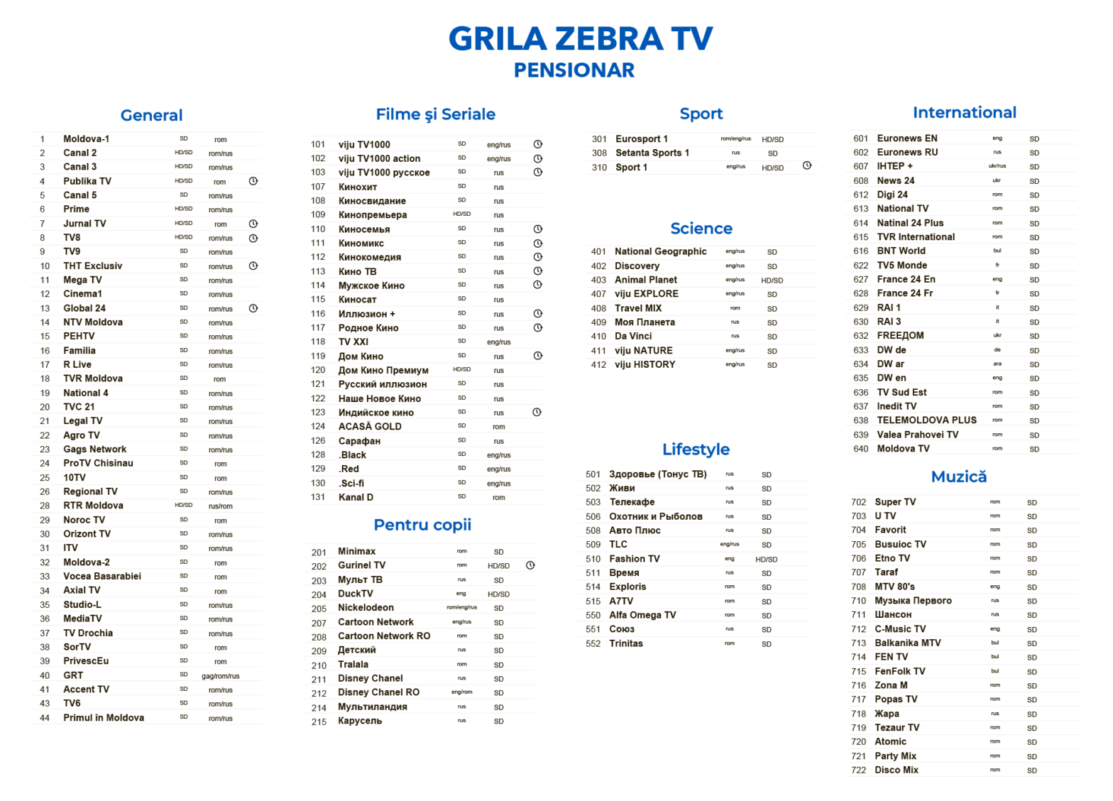 Grila TV | ARAX
